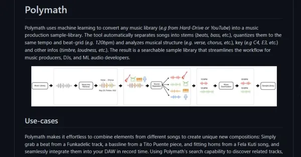 Polymath – Every Intel